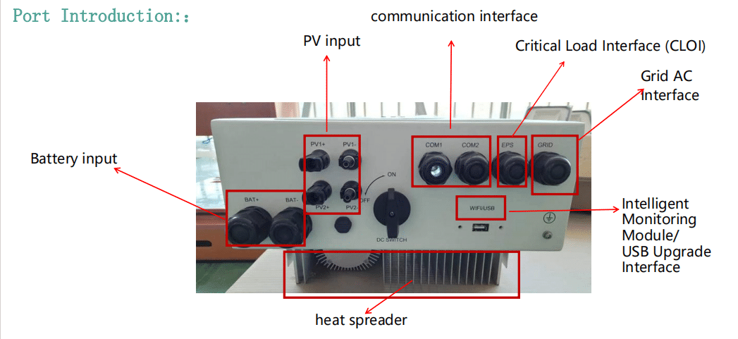 Correct installation method of sine wave inverter - LeforESS