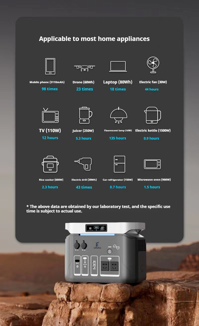 1500W Large Power Bank For Camping - LeforESS